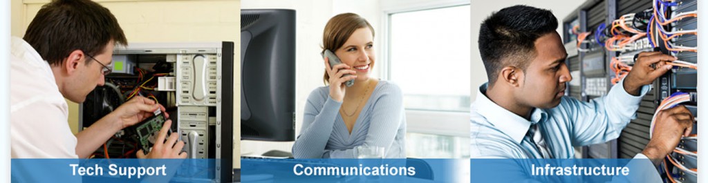 IT Career Paths – IT Toolkits